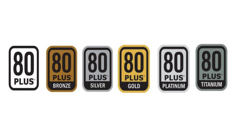 80 PLUS Certification - Technology Explained